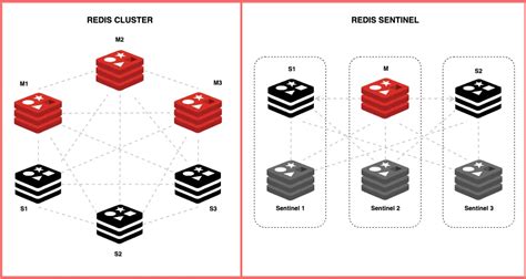 aws ecs sidecar — share data between containers by dipander goyal