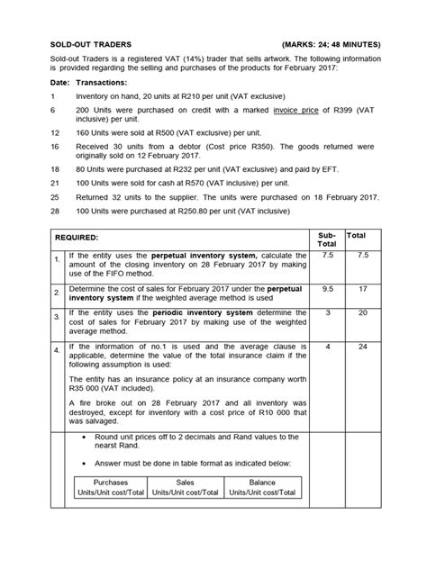 Accounting Inventory Memo Pdf