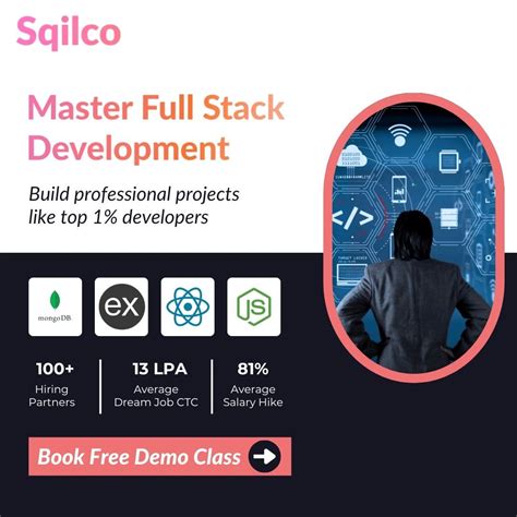 Sqilco On Linkedin Sqilco Fullstackdevelopment Techcareer Learncoding