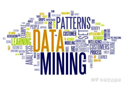 如何进行术语库的创建 知乎