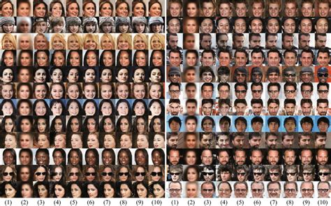 Qualitative Comparison With Cyclic Inference Algorithms And Dfi