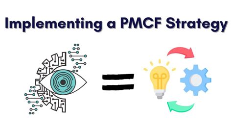 Pmcf Strategic Approach For Mdr Post Market Compliance