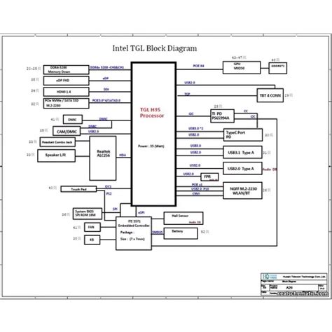 Schematic Boardview Xiaomi RedmiBook Pro X 14 RedmiBook Pro 15