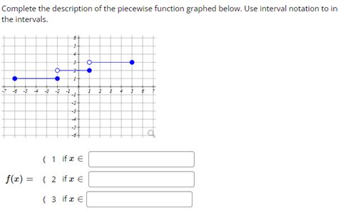 Solved Complete The Description Of The Piecewise Function Chegg