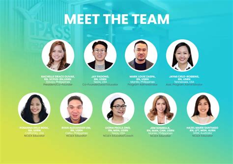 Ipass Next Generation Nclex Online Review Now At 13th Cycle Ipass Processing