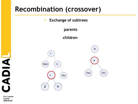 Ppt Collocation Extraction With Genetic Programming Enhancing Language Analysis Powerpoint