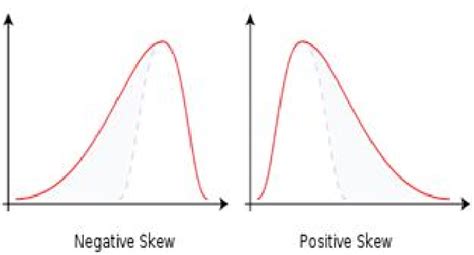Figure 3 From A Generalized Image Authentication Based On Statistical Moments Of Color Histogram