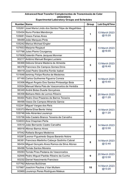 Advanced Heat Transfer Lab Schedules And Groups Pdf
