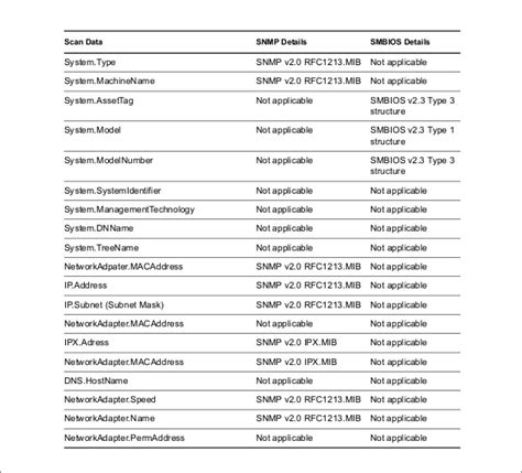 Server Inventory Template Free Excel PDF Documents Download
