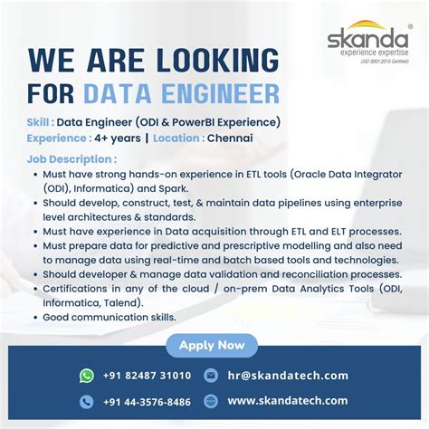 Dataengineer Odi Powerbi Etl Elt Oracledata R Siva Subramanian