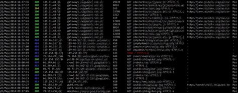 Another Apache Access Log Parser In Python Wondershell