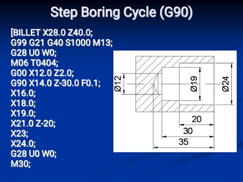 Cnc Turning And Programming And Cnc Milling 2 Ppt