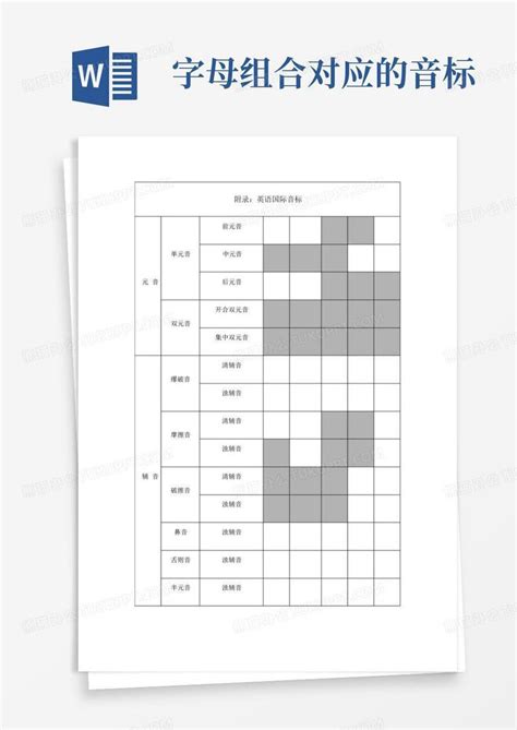 字母组合对应的音标word模板下载编号lnympmgw熊猫办公