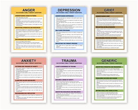 Solution Focused Therapy Cheat Sheet 800 Sft Questions Digital Download Etsy