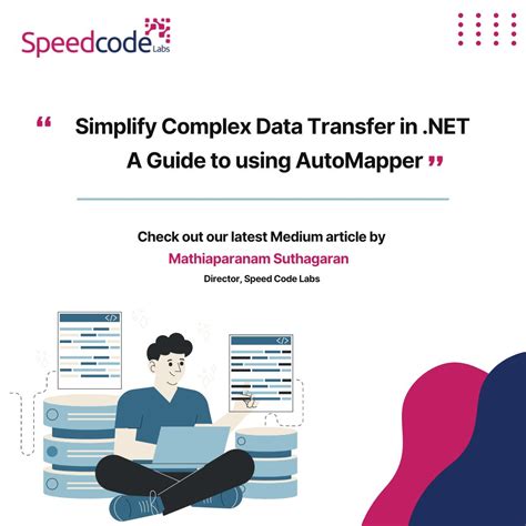 Speed Code Labs On Linkedin Softwaredevelopment Net Automapper Datamapping Techtips