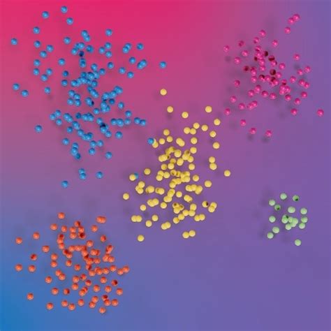 Discover Single Cell Sequencing Workflows