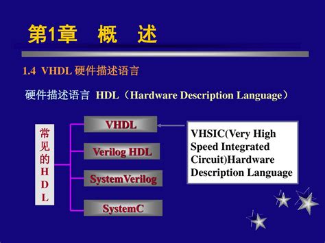 现代计算机组成原理 潘 明 潘 松 编著 科学出版社 ppt download
