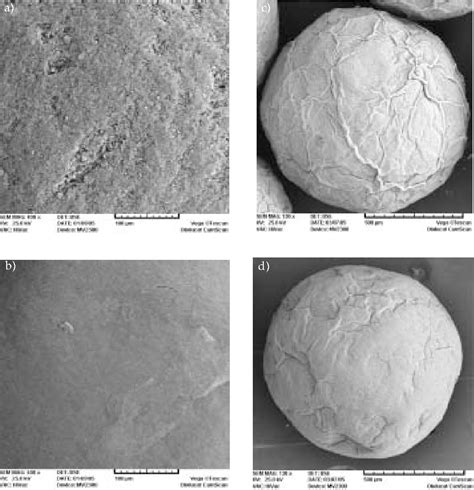 Figure 3 From Pectinchitosaneudragit Rs Mixed Film Coating For