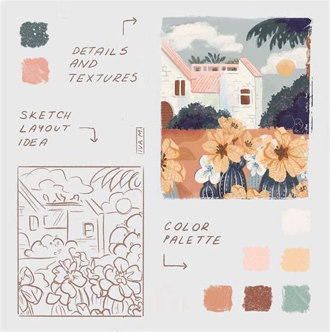 Draw A City In Procreate Artofit