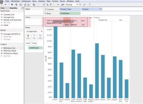 Tableau Fundamentals 11 Highlighting Data With Reference Lines