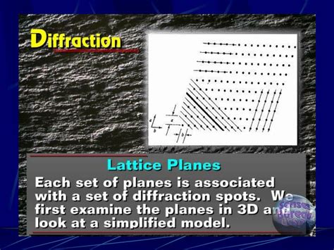 PPT Crystallography And Diffraction Techniques PowerPoint Presentation ID