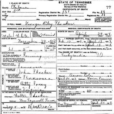 George Riley Thacker 1856 1918 Find A Grave Memorial