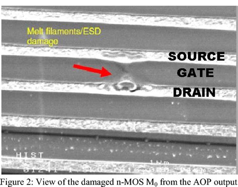 Figure 1 From Impact Of The Power Supply On The Esd System Level