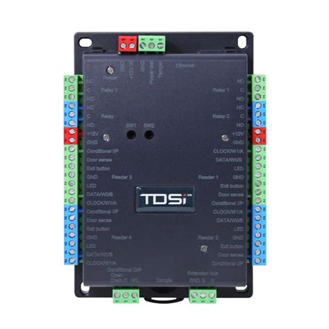 Gardis Web Embedded Controller Security On Screen By The Security