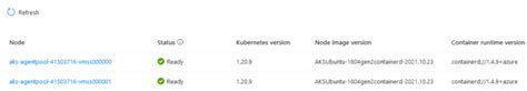 Deploy A Sql Server Container Using Azure Kubernetes Services Aks