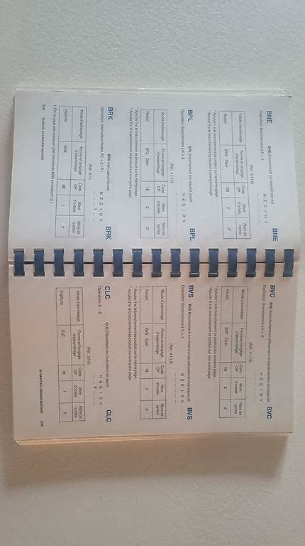 Rare Guide De Référence C64 Édition Française Introuvable Canton Vaud Anibisch