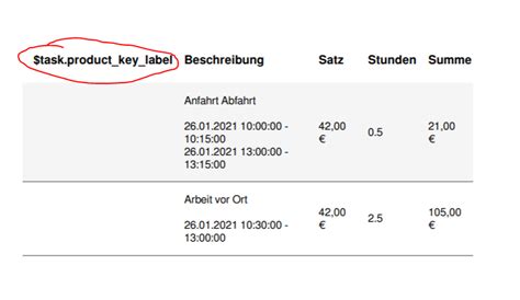 Missing Translation For German In Task Table On Invoice · Issue 4898 · Invoiceninja