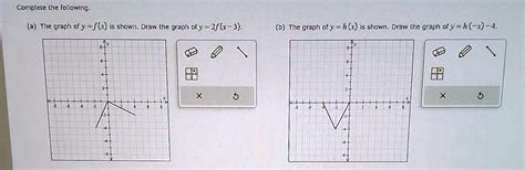 a the graph of y fx is shown draw the graph of y 2fx 3 b the graph of y