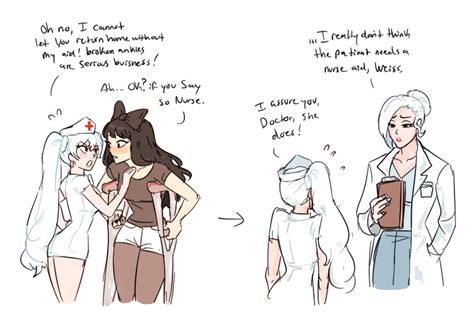 Nursing Rwby Know Your Meme