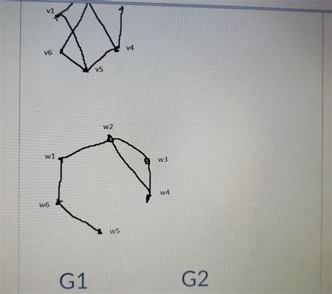 Solved Determine Whether The Simple Graphs G And G Are Chegg