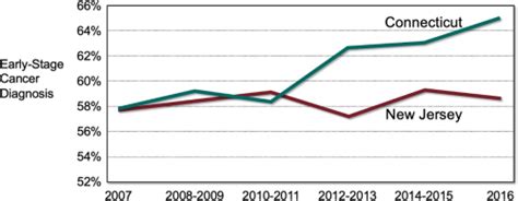 Removing The Middlemen From Medicaid Pnhp