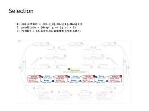 martin junghans gradoop scalable graph analytics with apache flink
