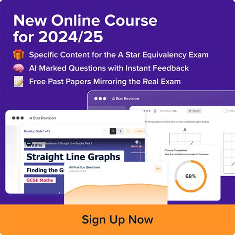 Equivalency Testing Maths English Biology And Science