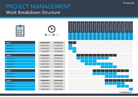 A Work Breakdown Structure Or Wbs Is An Essential Project Deliverable