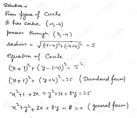 Solved Determine The Equation Of The Circle Graphed Below X Answer Submit Answer Coordinate