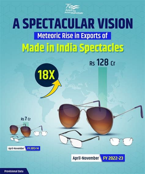 Saurabh Taneja Posted On Linkedin