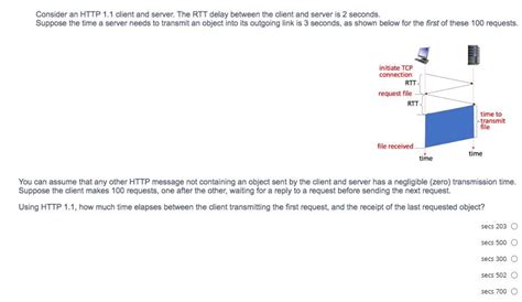 Solved Consider An 11 Client And Server The Rtt Delay