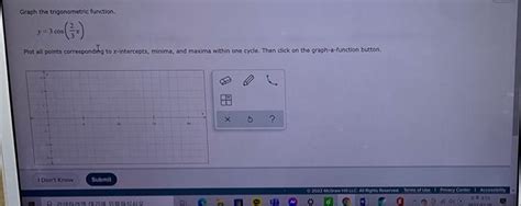 Solved Graph The Trigonometric Function Y Cos Plot All Chegg
