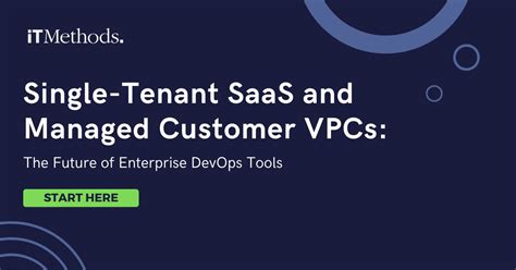 Itmethods Inc On Linkedin Single Tenant Saas And Managed Customer
