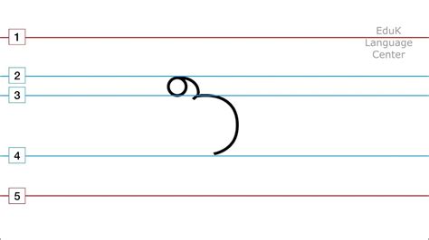 පස් රූල් මත සිංහල ත අකුර නිවැරදිව ලියන ආකාරය Youtube