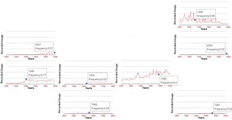 C Perspective Projection Opengl And Compute Shaders Stack Overflow
