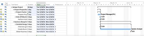 Cara Import File Excel Ke MS Project Export File MS Project Ke Excel Sharing Is Caring