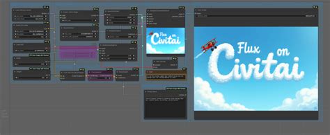 Quickstart Guide To Flux 1 Civitai Education