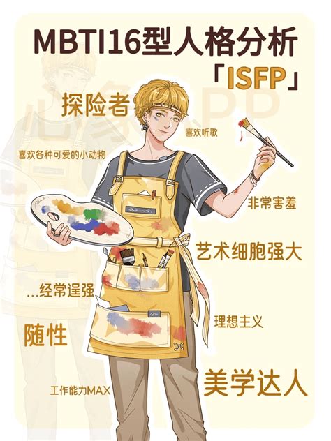 Mbti性格测试官网免费分析结果图片完整版mbti十六型人格测试介绍 别摸鱼导航 Mbti性格测试官网免费分析结果图片完整版mbti十六型人格测试介绍 别摸鱼导航