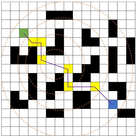Research On Mobile Robot Path Planning Based On An Improved