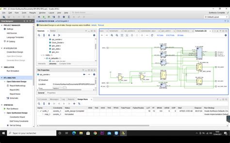 Rtl Analysis Doesnt Match With Synthesis Schematic